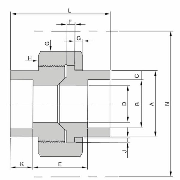 Socket weld union - Fluid Tech