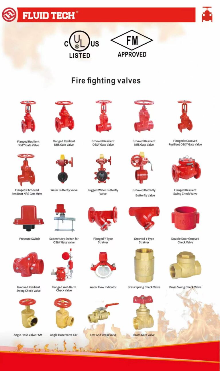 What is a Gate Valve and How Does It Work in Fire Protection Systems ...